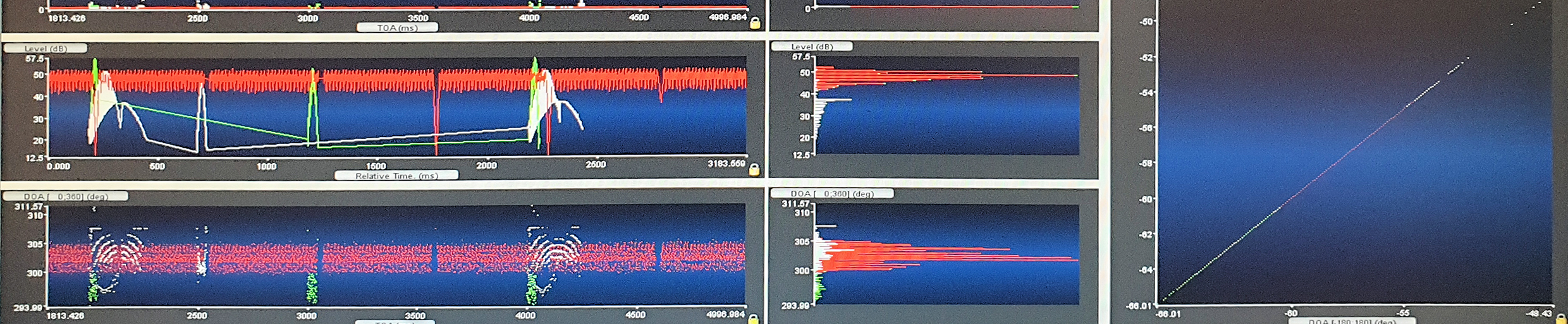 Electronic Warfare / R-ESM Operator | DCI Formations
